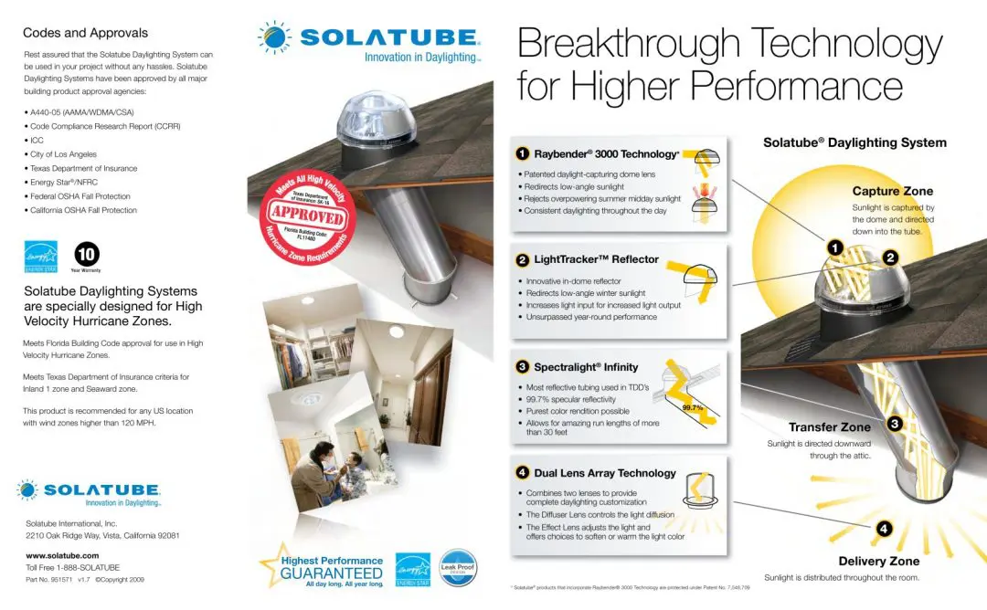 Solatube Daylighting Systems