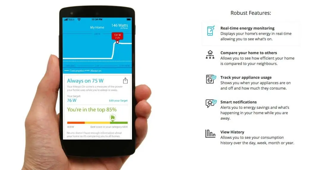 Neurio Smart Energy Monitor