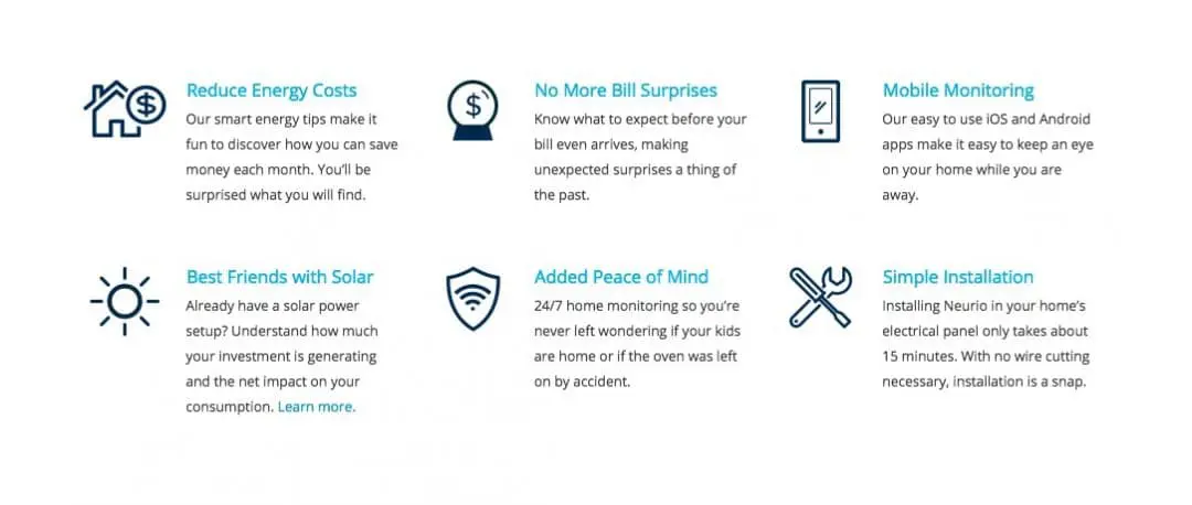 Neurio Smart Energy Monitor