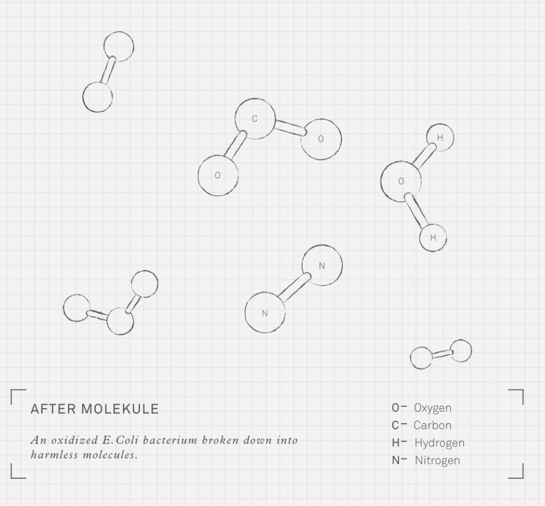 Molekule: Sleep Soundly With The World's First Molecular Air Purifier