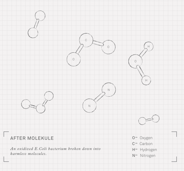 Molekule: Sleep Soundly With The World's First Molecular Air Purifier